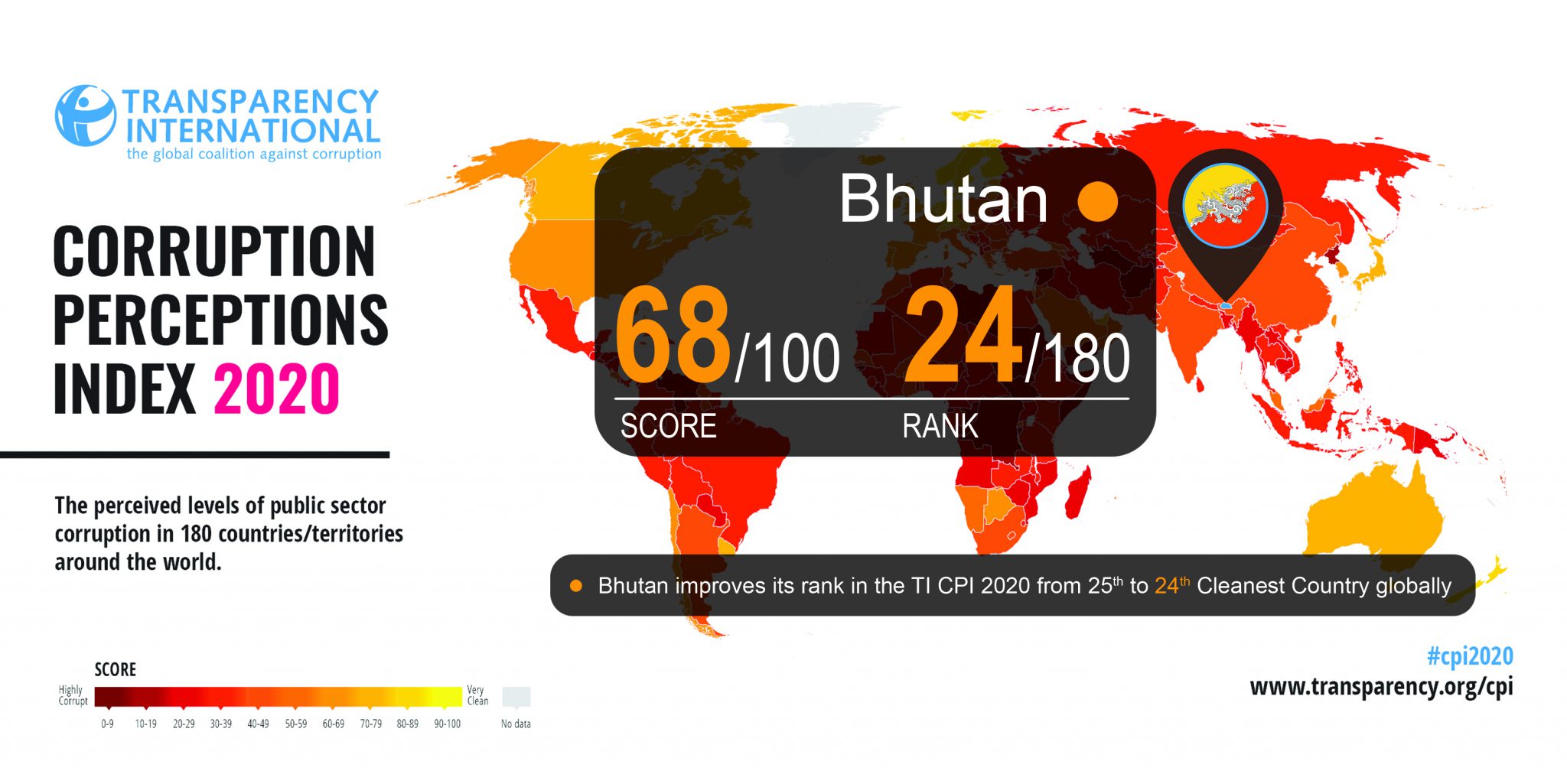 Bhutan improves its rank in the TI’s 2020 CPI – Anti-Corruption ...