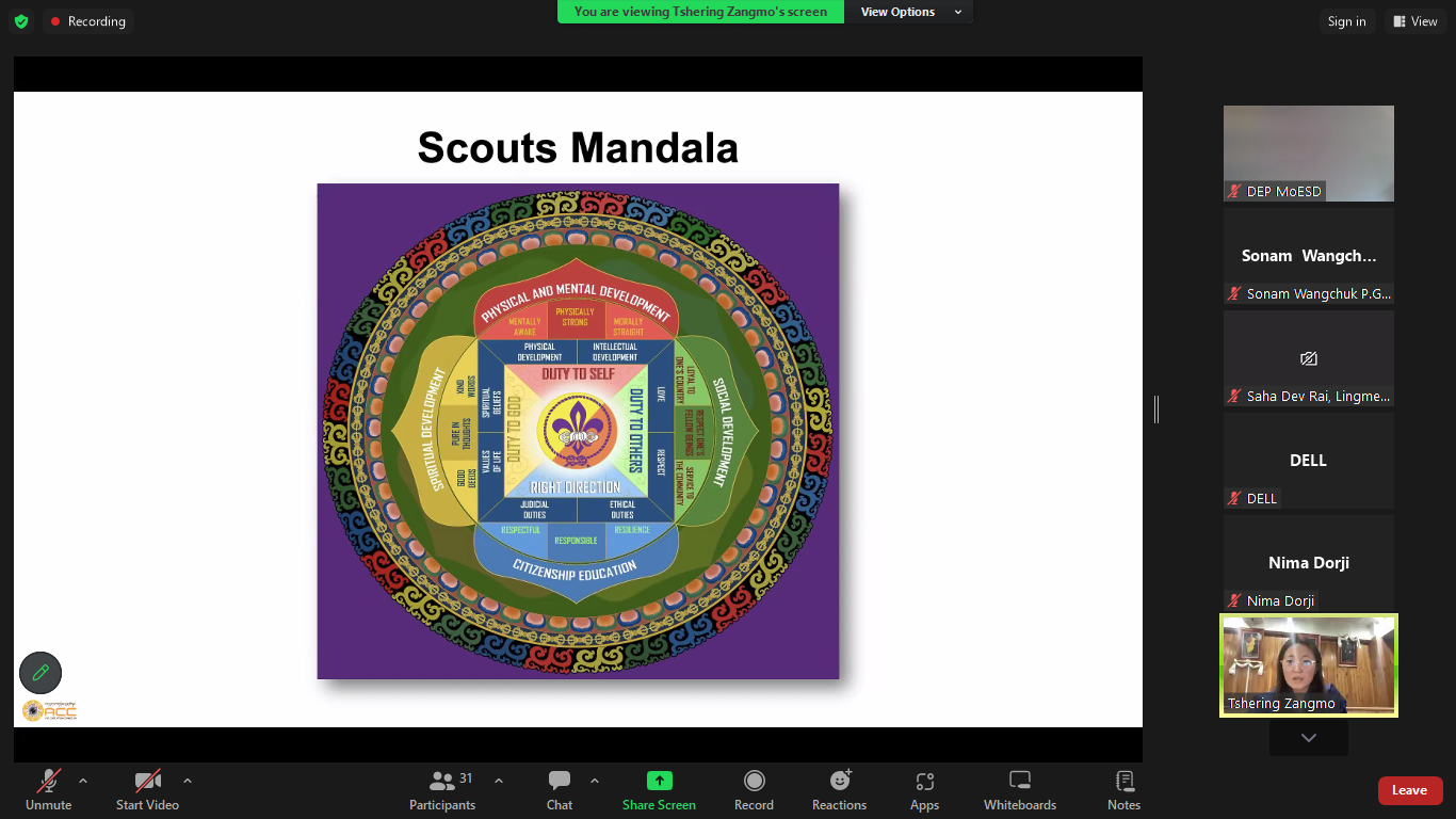 Orientation of DAMTSI Handbook to participants of BULT – Anti ...